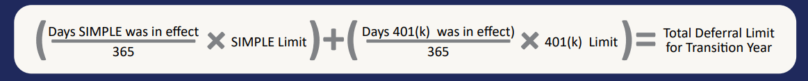 Convert SIMPLE IRA to 401(k) | PlanPerfect Retirement