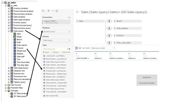 Cognos to Power BI & Tableau with the Senturus Analytics Connector ...