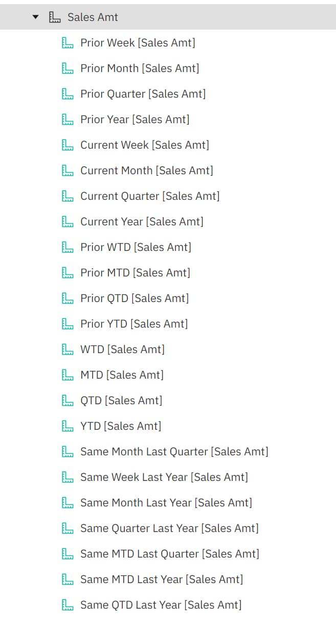 How to Customize Relative Time in Cognos Data Modules | Senturus