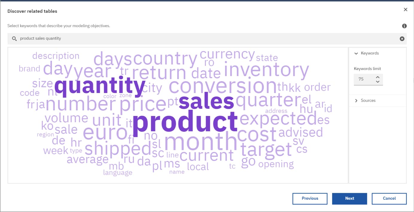 Cognos Framework Manager vs. Data Modules | Senturus