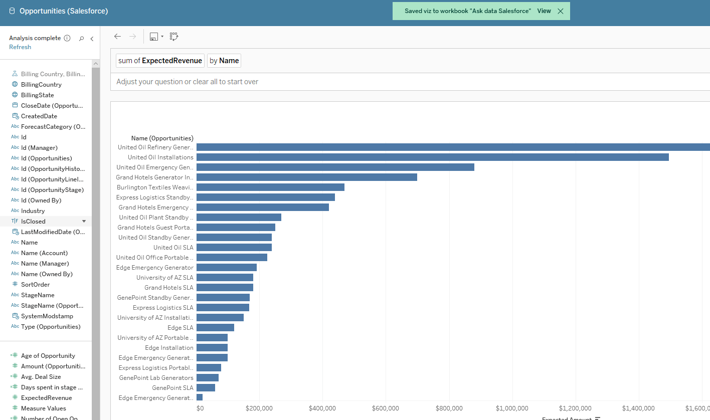 Tableau’s New Ask Data Feature – A Primer