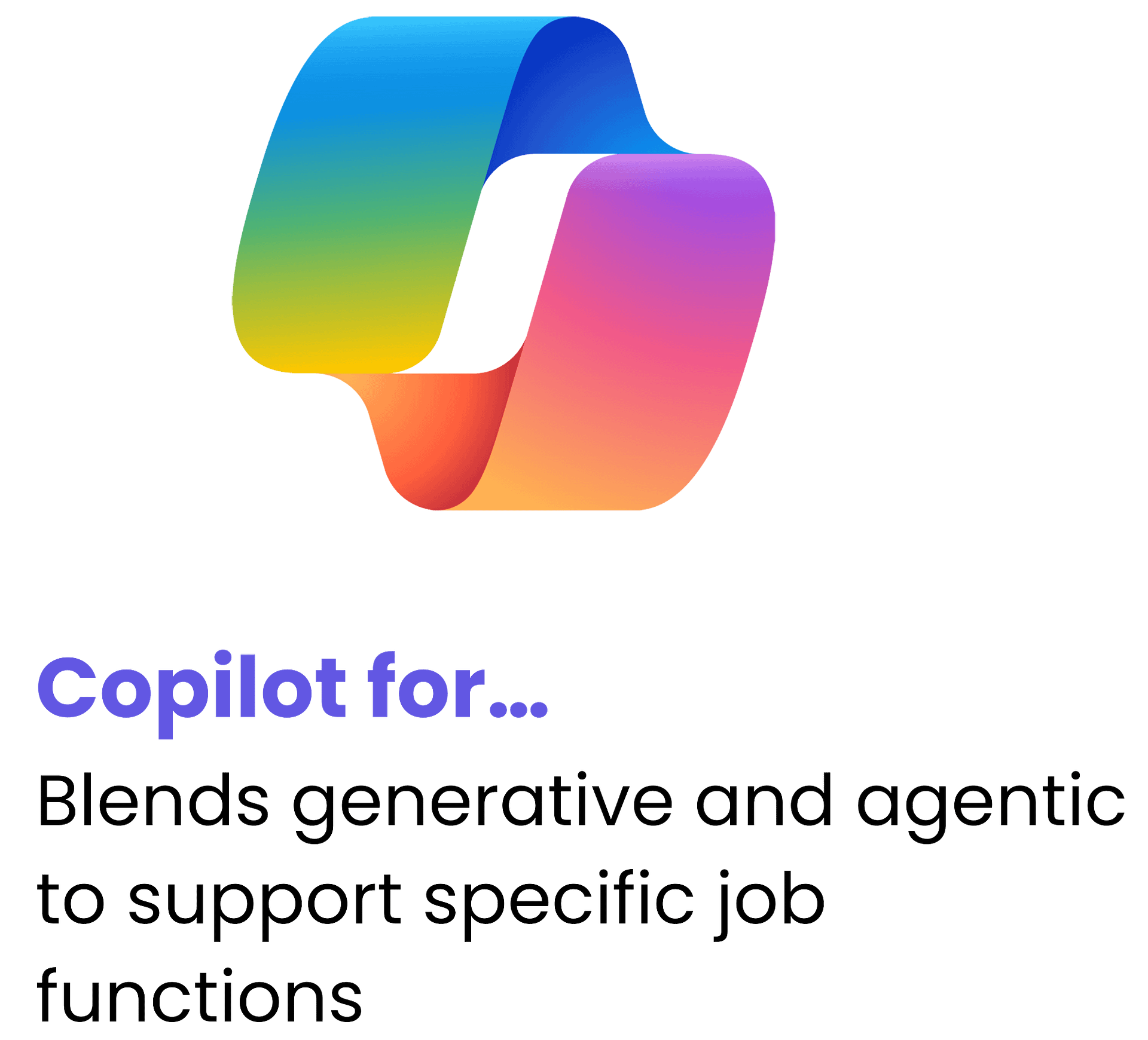 Understanding and Comparing Various Microsoft Copilot Solutions | Senturus