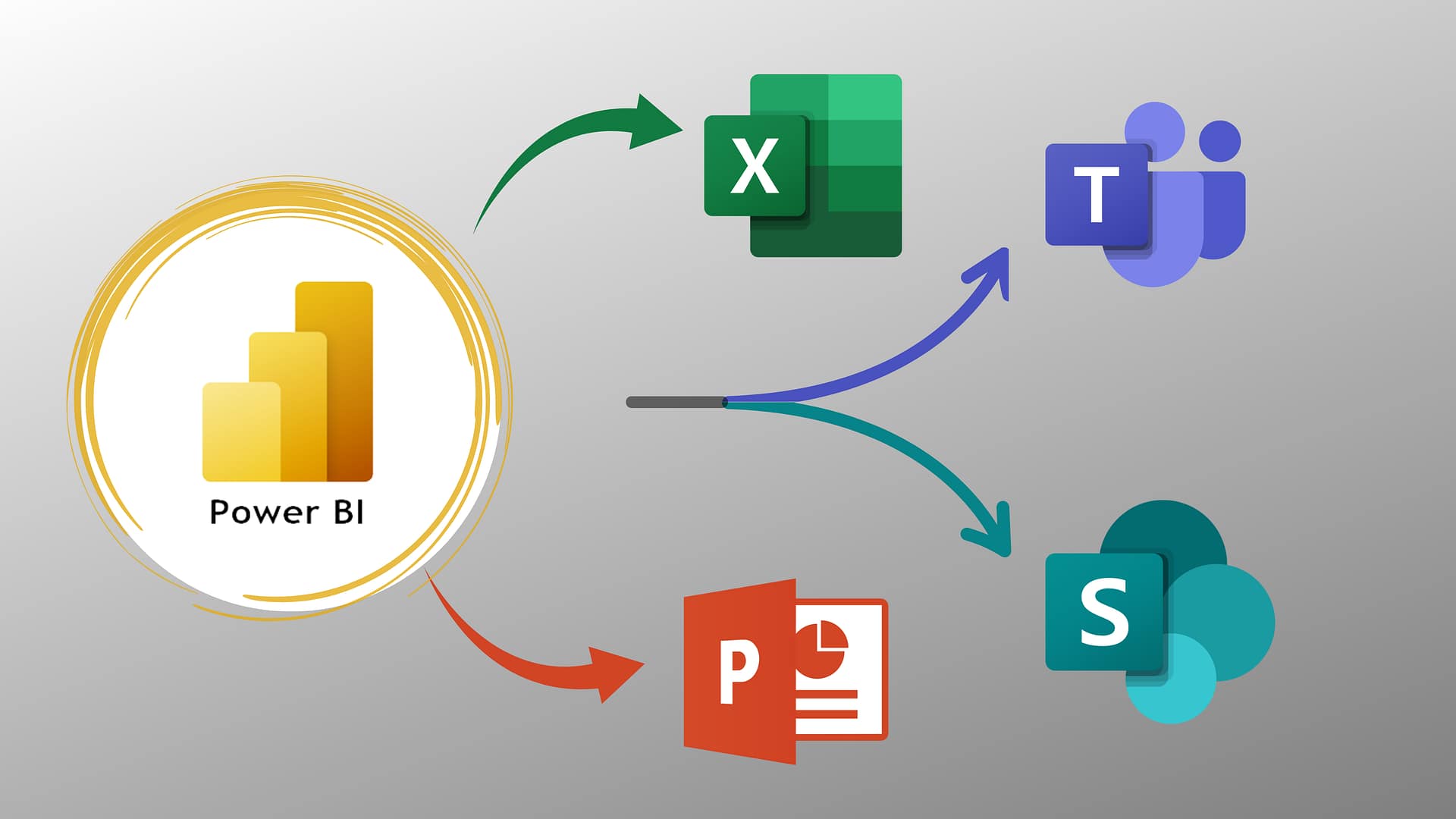 Use Live Data from Power BI in Excel, PowerPoint, SharePoint, Teams ...