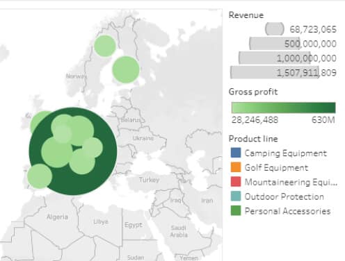 Cognos to Power BI & Tableau Analytics Connector | Senturus