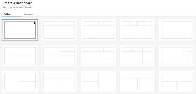 BI Dashboard Tool Comparison | Senturus