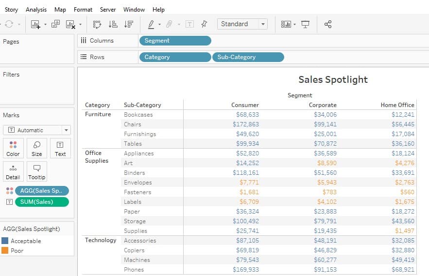 Tableau Dashboard Design: 10 Best Practices | Senturus