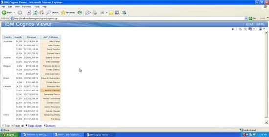 Cognos Analytics: Creating Query Calculations | Senturus