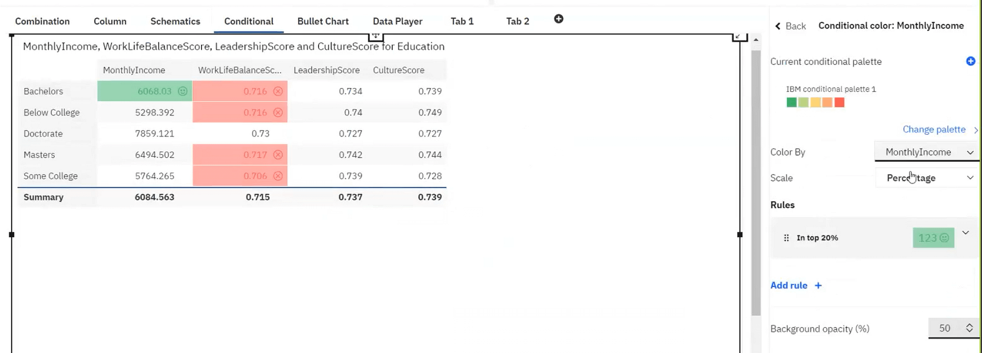 Cognos 11.1.7 New Feature Highlights | Senturus
