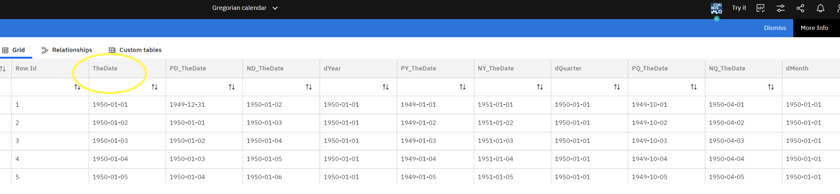How To Customize Relative Time In Cognos Data Modules Senturus