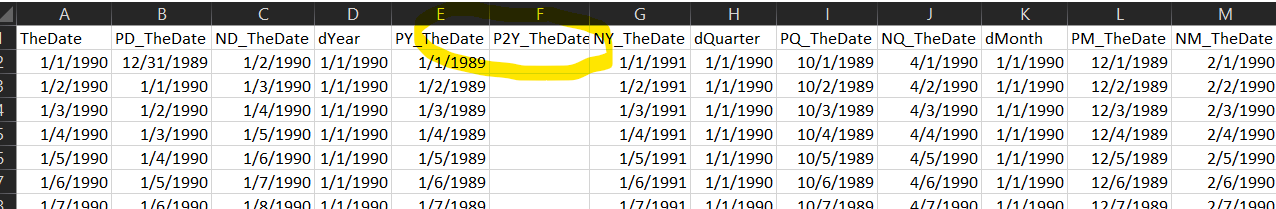 How to Customize Relative Time in Cognos Data Modules | Senturus