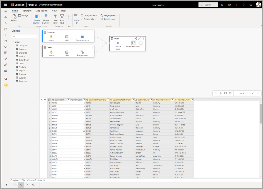 The Whats and Whys of Power BI Datamarts | Senturus
