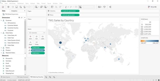 Visualize Your TM1 Data with Tableau