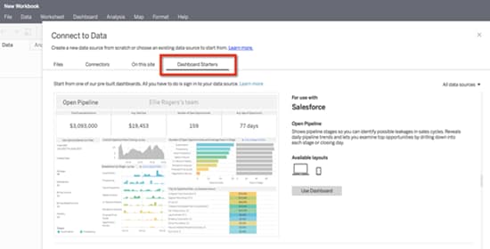 Using Tableau Dashboard Starters for Salesforce | Senturus