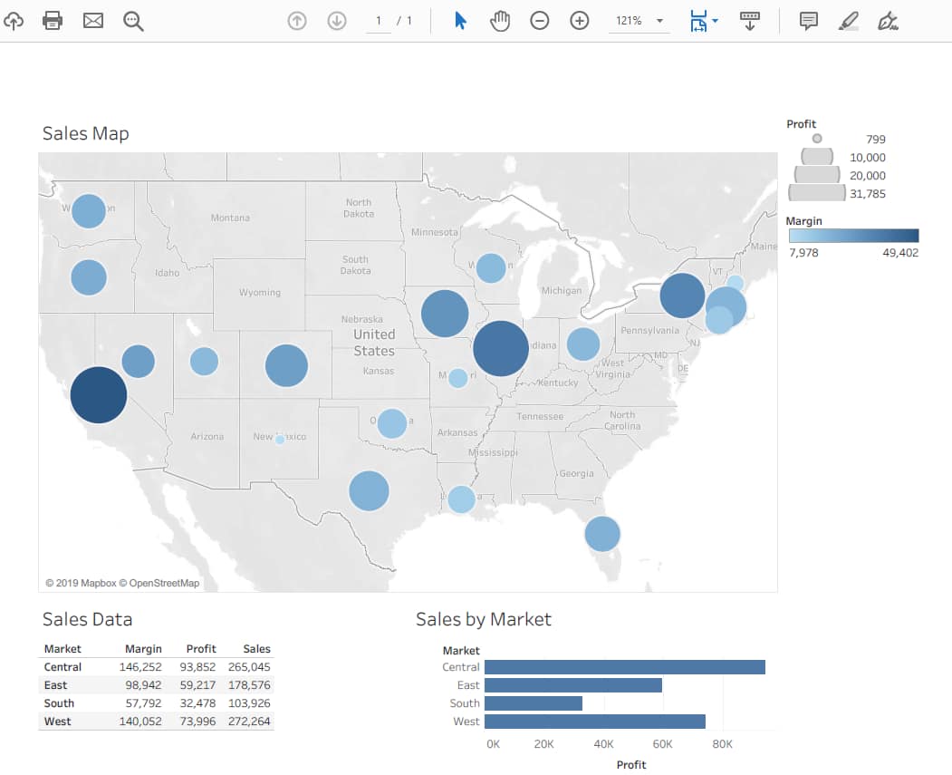 Tableau to Support Emailing PDFs | Senturus