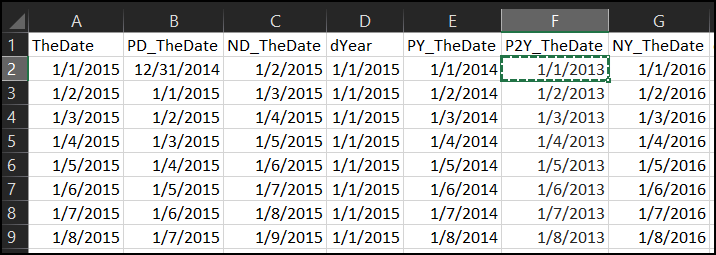 How To Customize Relative Time In Cognos Data Modules Senturus