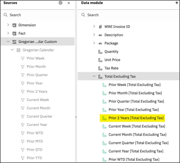 How To Customize Relative Time In Cognos Data Modules Senturus