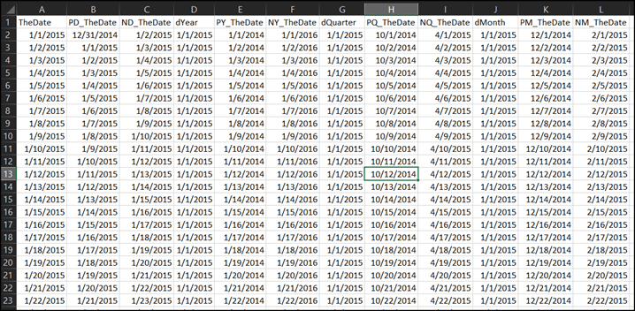 How To Customize Relative Time In Cognos Data Modules Senturus