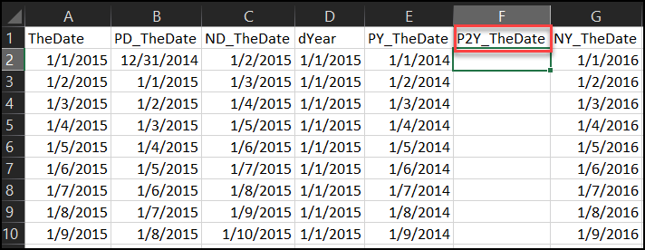 How To Customize Relative Time In Cognos Data Modules Senturus