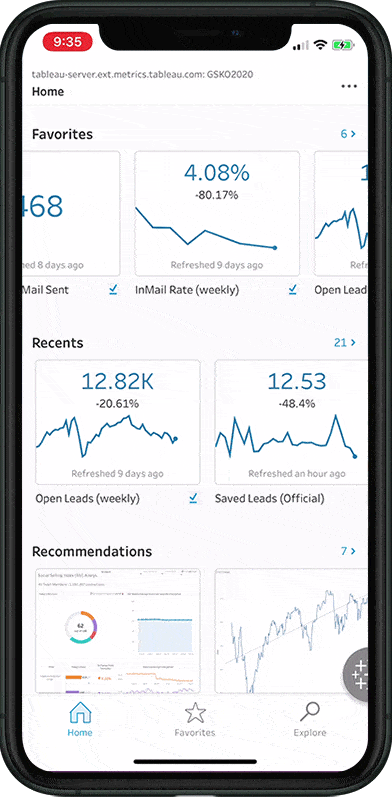 Tableau KPI Report Builder Lessons and Limitations | Senturus