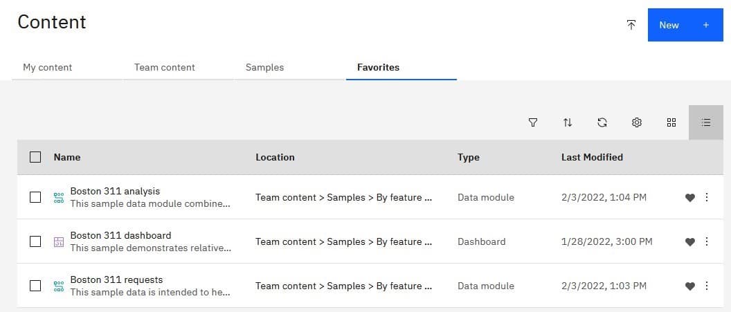 Cognos 12.0.1: Our 7 Favorite New Features | Senturus