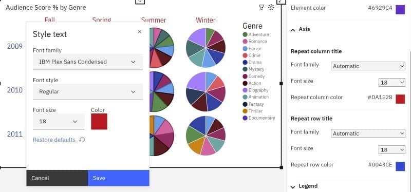 Cognos 12.0.1: Our 7 Favorite New Features | Senturus